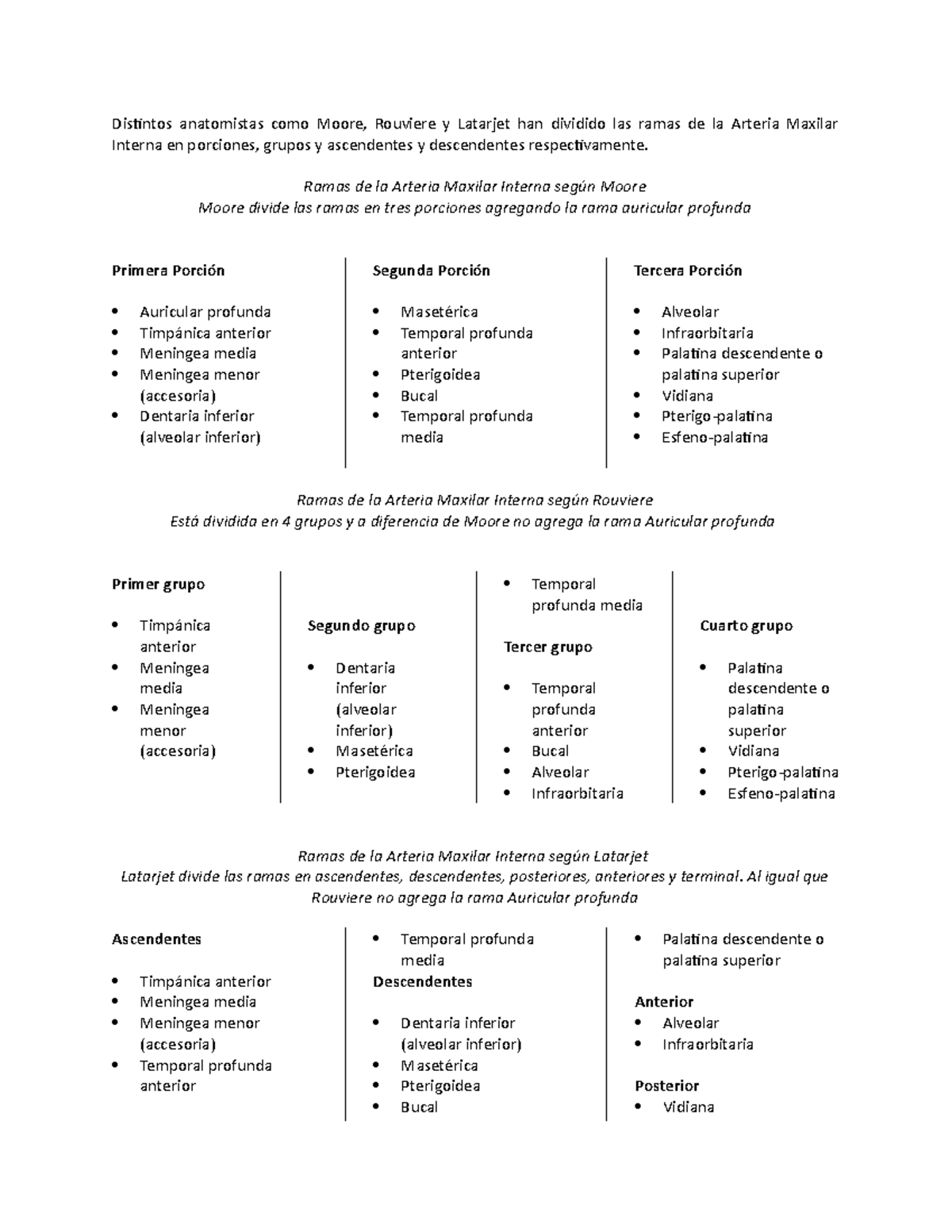 Ramas de la Arteria Maxilar Interna - Ramas de la Arteria Maxilar ...