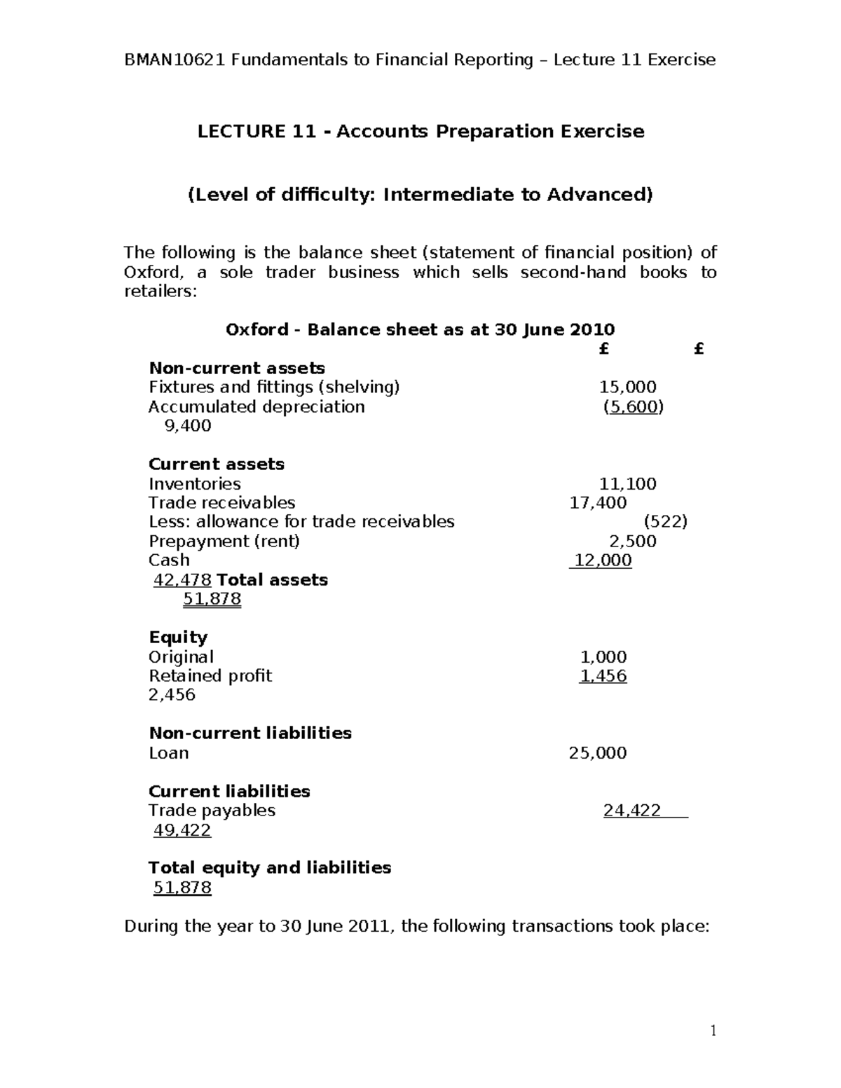 Account preparation exercise - Oxford question(1) - BMAN10621 ...
