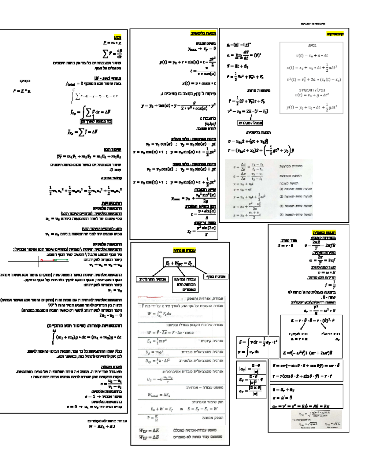 mechanics - newtan laws... - Fluid Mechanics - Studocu