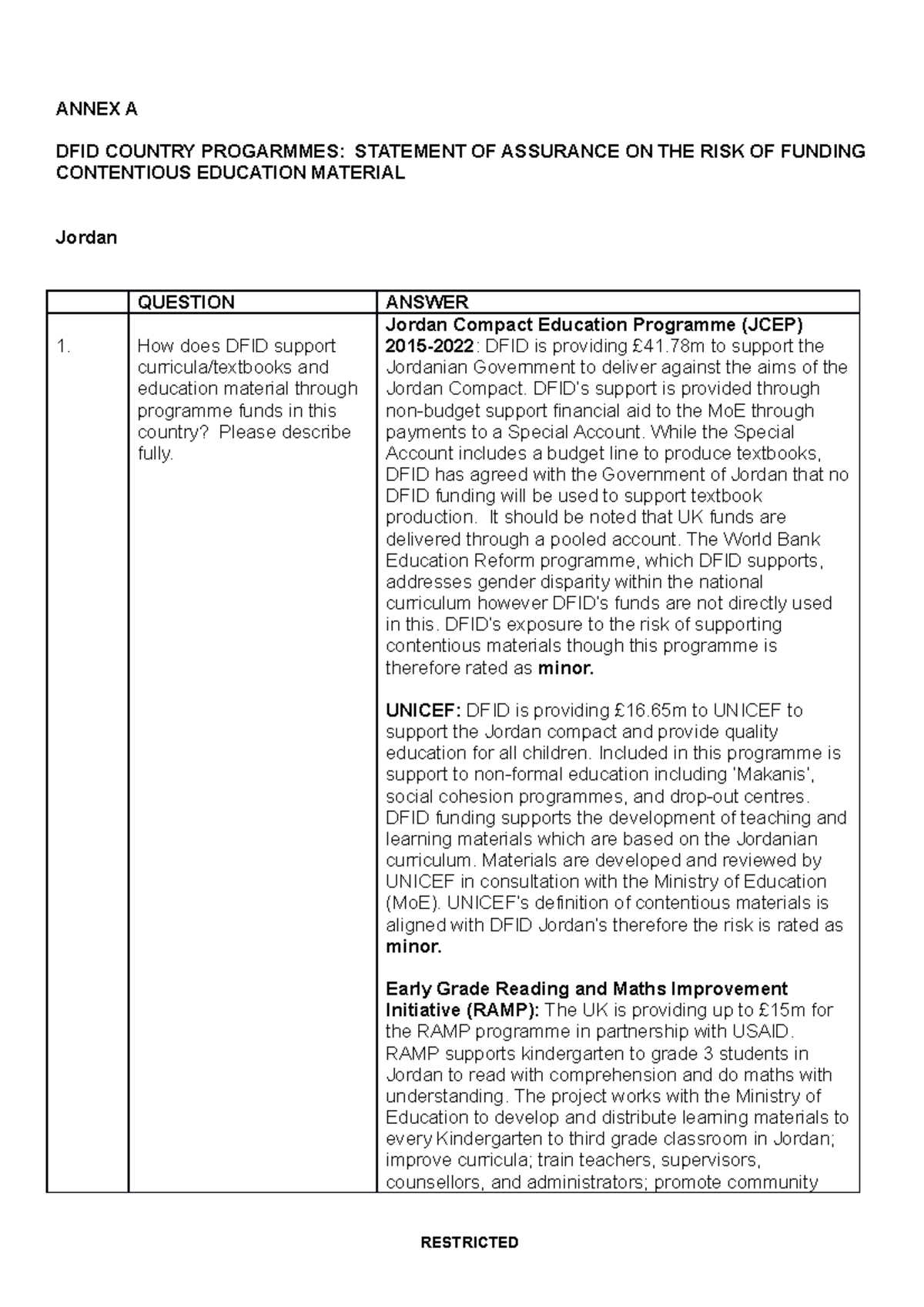 Jordan Compact Education Programme (JCEP) 2015-2022 - ANNEX A DFID ...