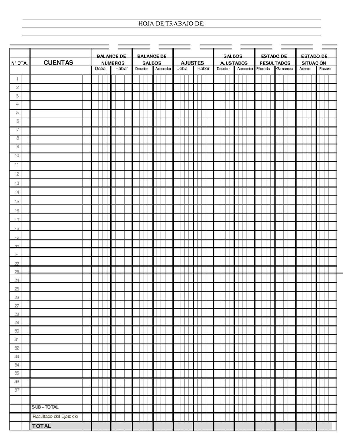 Contabilidad Hoja De Trabajo De 12 Columnas Ejercicios Resueltos Para ...