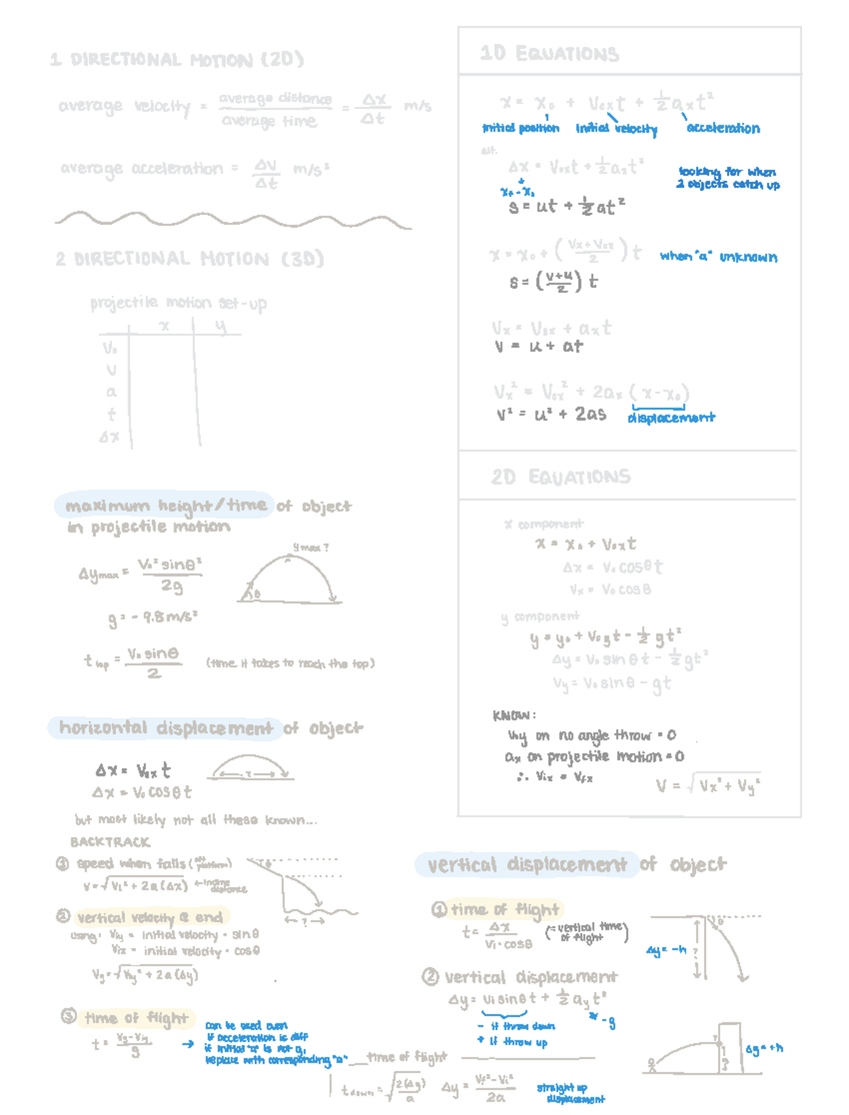 PHYS102A Formula Sheet: motion - 1 DIRECTIONAL MOTION ZD 7 D EQUATIONS ...