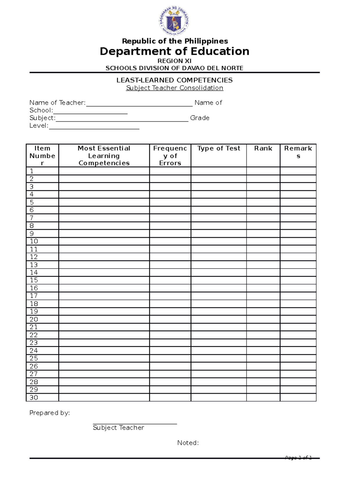 Least Learned Competencies Templates - Department of Education REGION ...