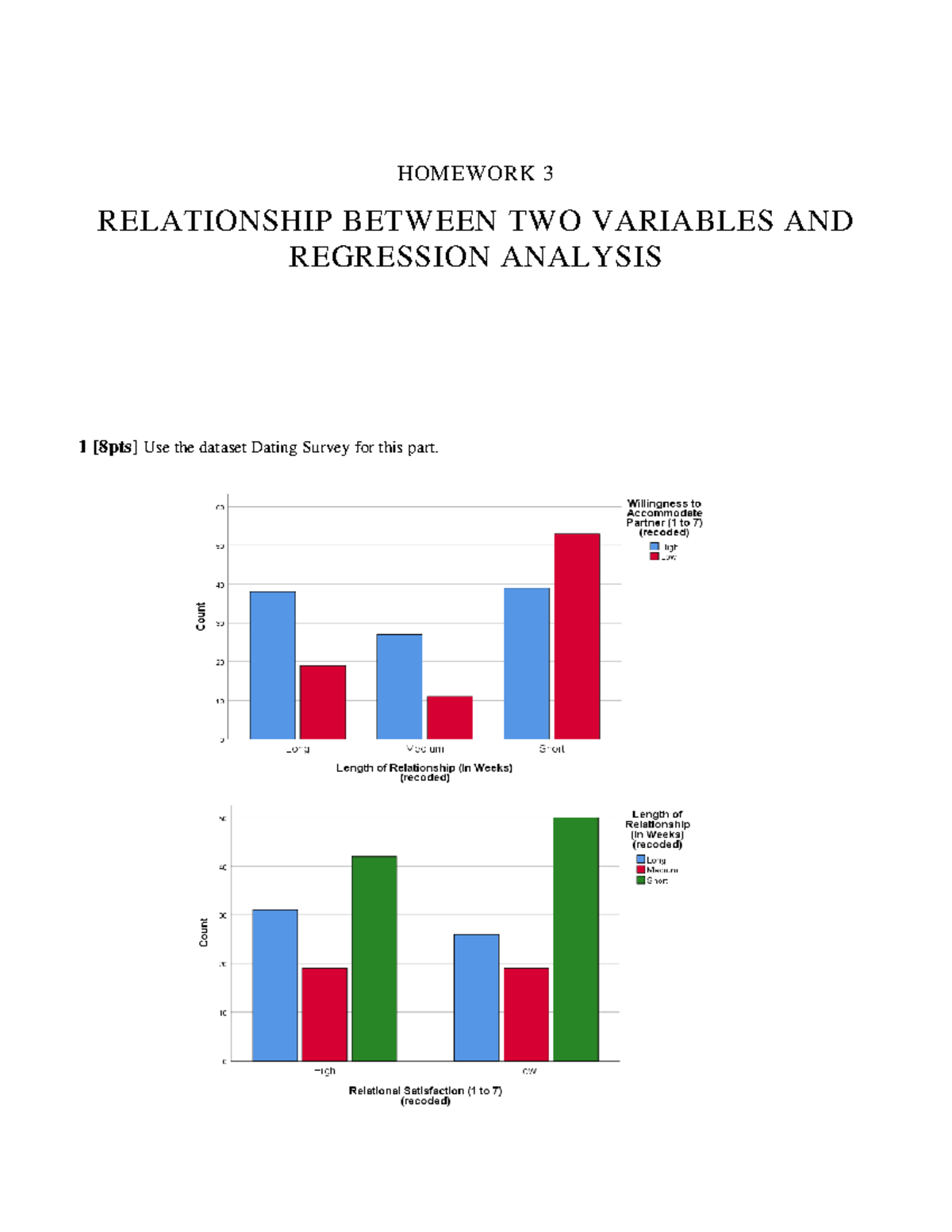 It223 hw 3 - IT 223 Homework - HOMEWORK 3 RELATIONSHIP BETWEEN TWO VARIABLES AND REGRESSION ...