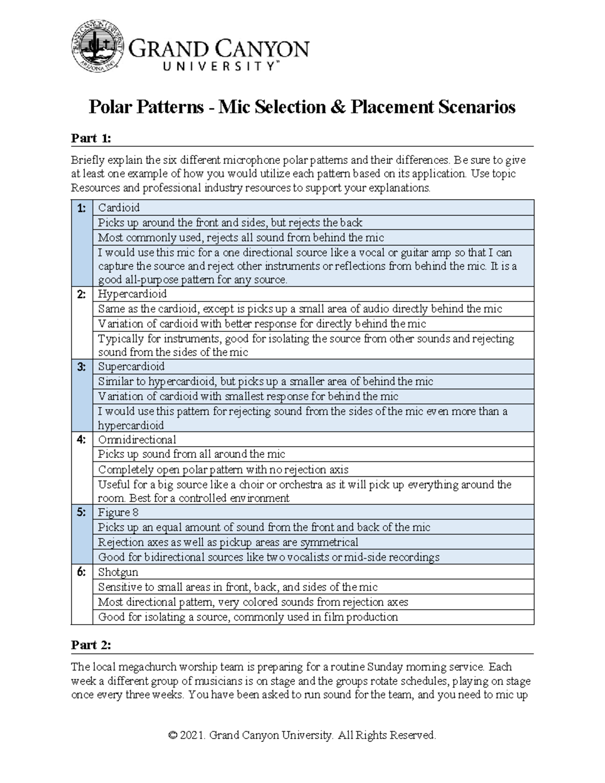 WSA 425 RS T03Mic Selection Placement Scenarios - Polar Patterns - Mic ...