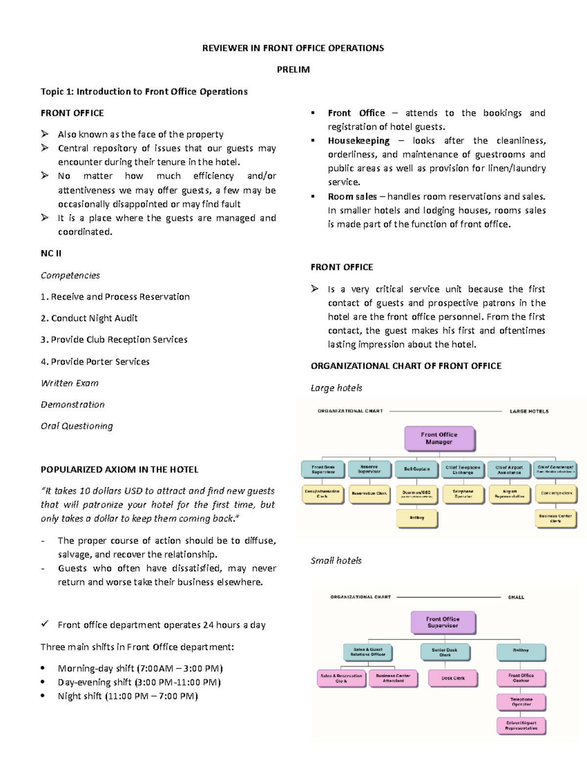 Reviewer-IN-FO Prelim - REVIEWER IN FRONT OFFICE OPERATIONS PRELIM ...