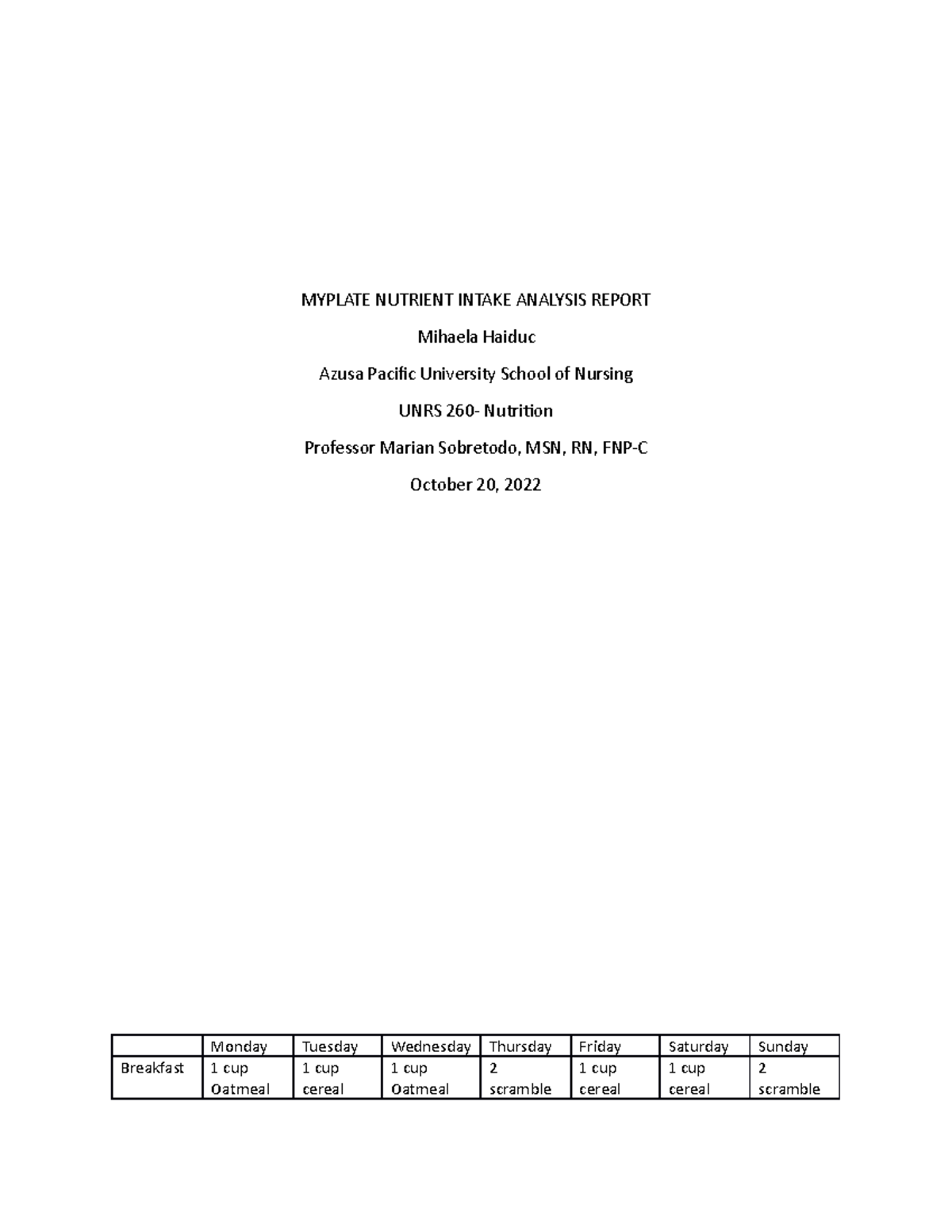 My Plate Nutrition - Not to much - MYPLATE NUTRIENT INTAKE ANALYSIS ...