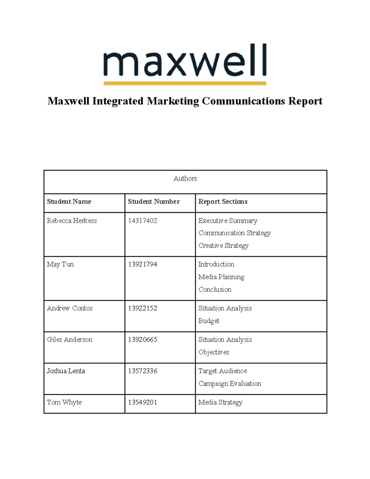 Final Report - Maxwell Integrated Marketing Communications Report ...