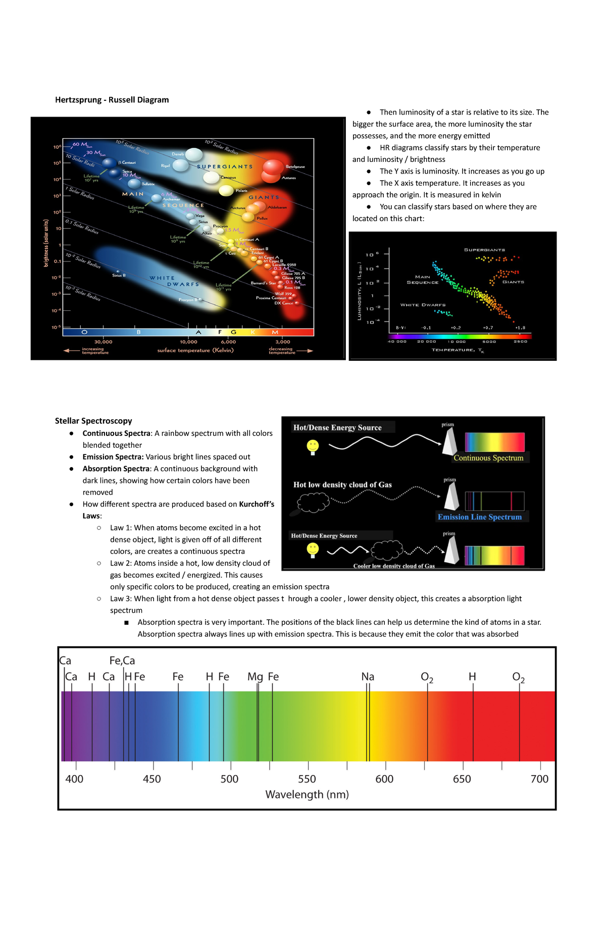 Astronomy Notes - ftgatgtg - Hertzsprung - Russell Diagram Then ...