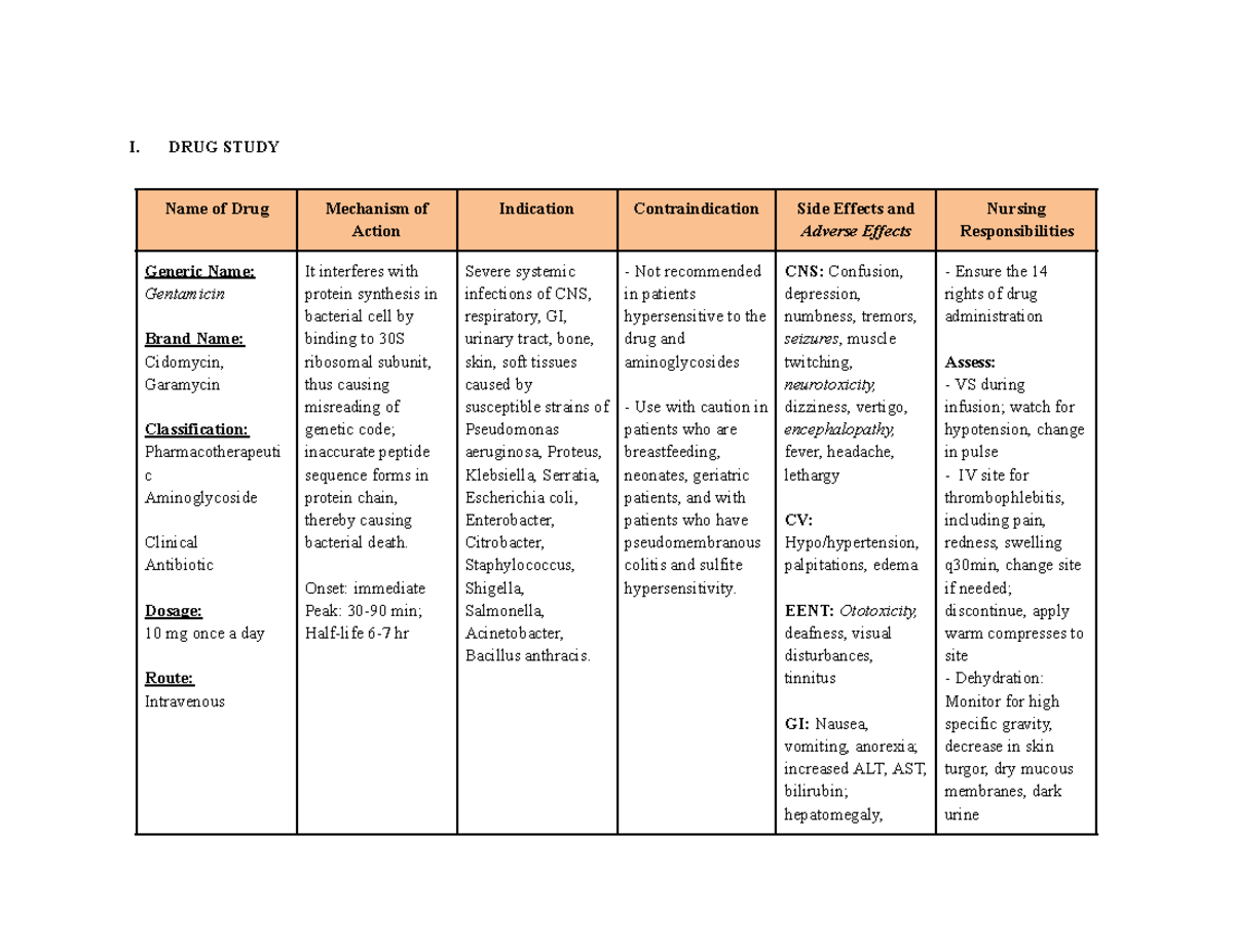DRUG Study NICU FEU - I. DRUG STUDY Name of Drug Mechanism of Action ...