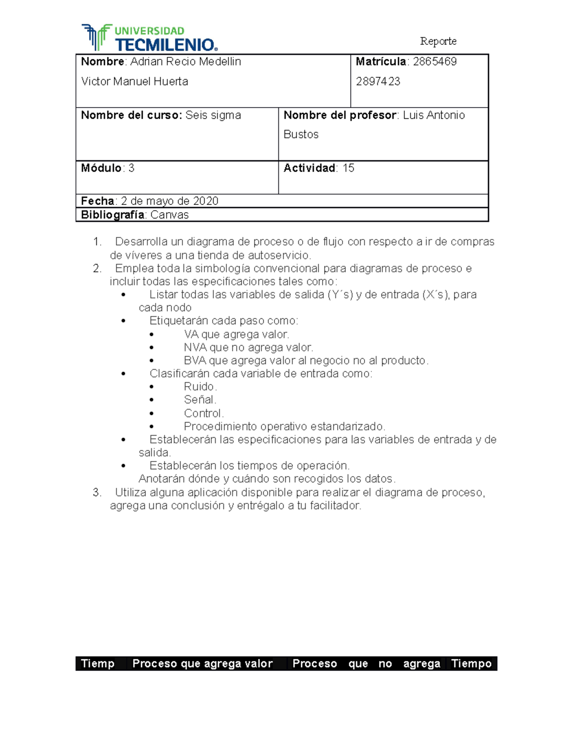 Actividad 15 - qqq - Nombre: Adrian Recio Medellin Victor Manuel Huerta ...