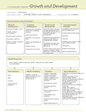 Seizures - ati system - ACTIVE LEARNING TEMPLATES System Disorder ...