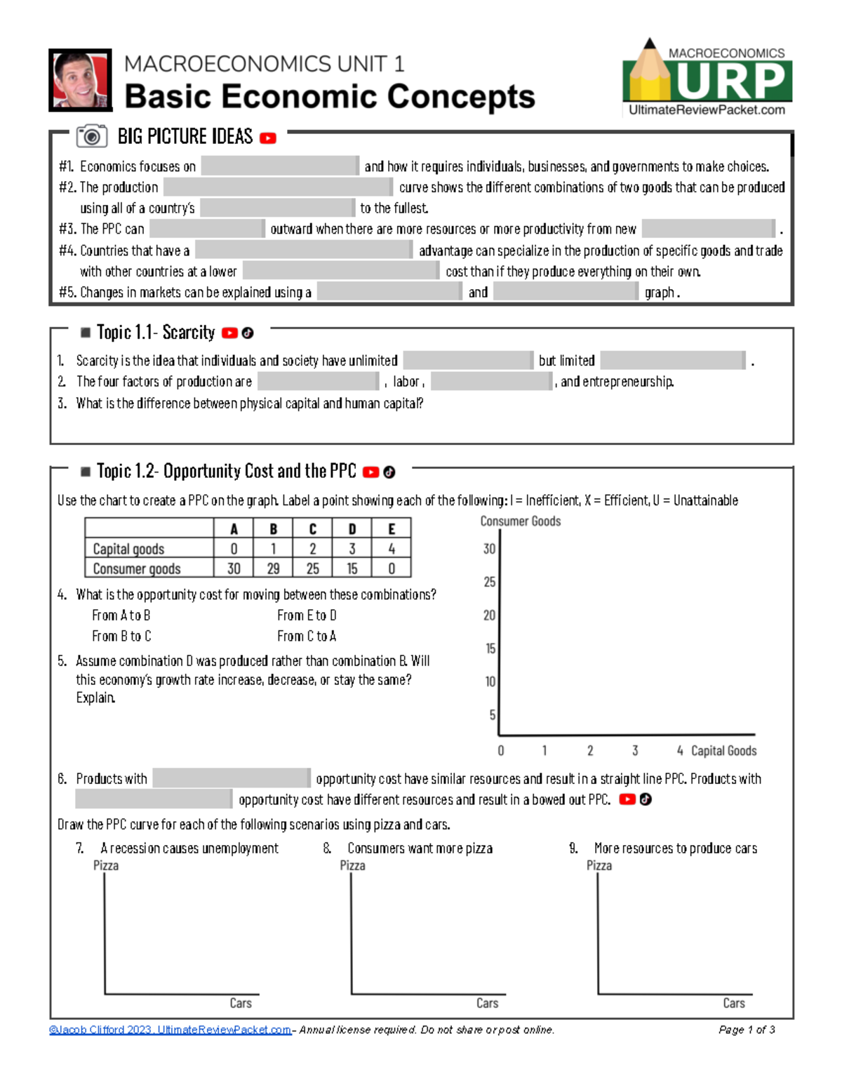 Macro Unit 1Study Guidewwwultimatereviewpacketcom 3-230410-094833 ...