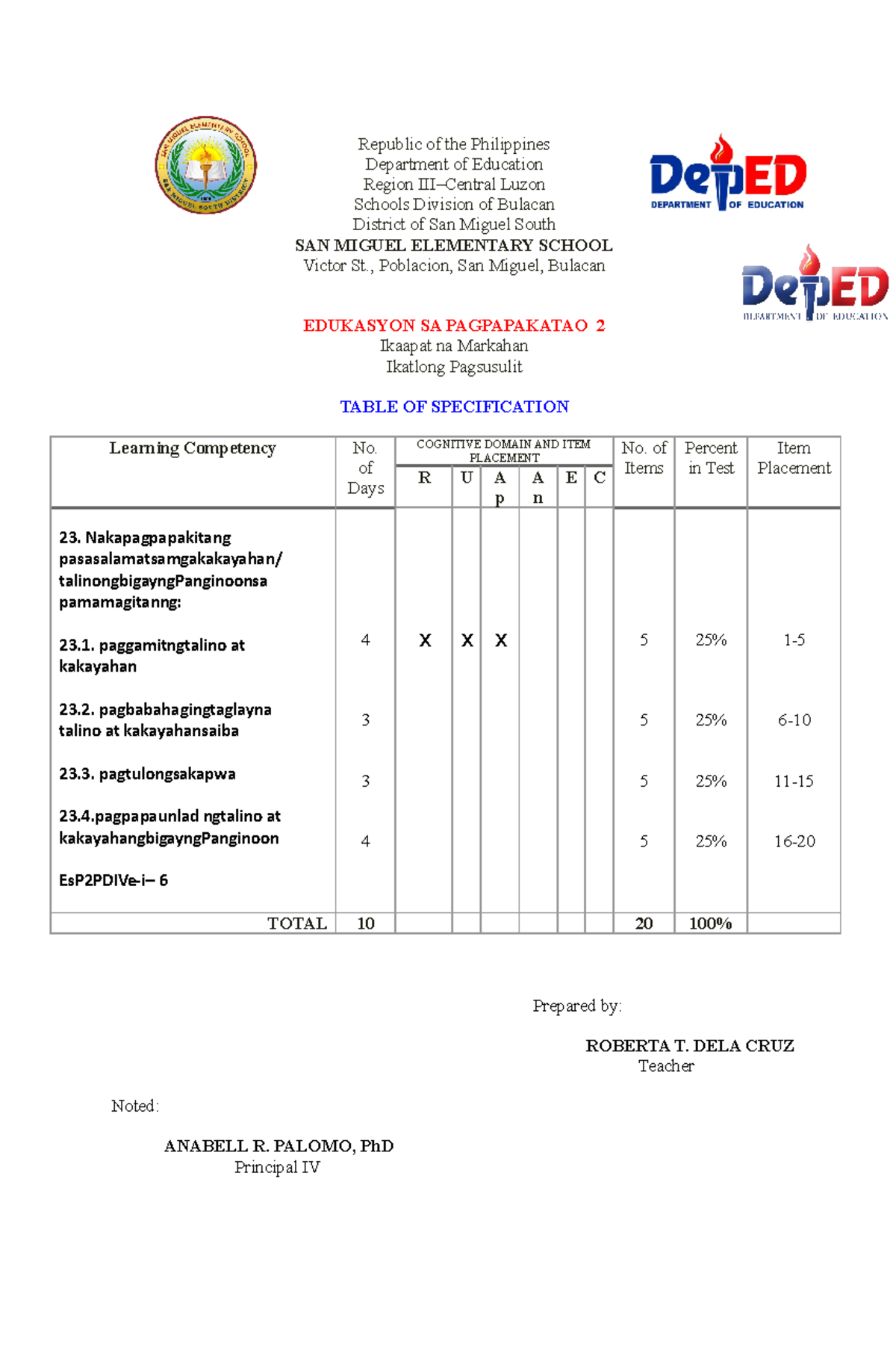 Es P Third Quiz Q4 - Practice materials - Republic of the Philippines ...