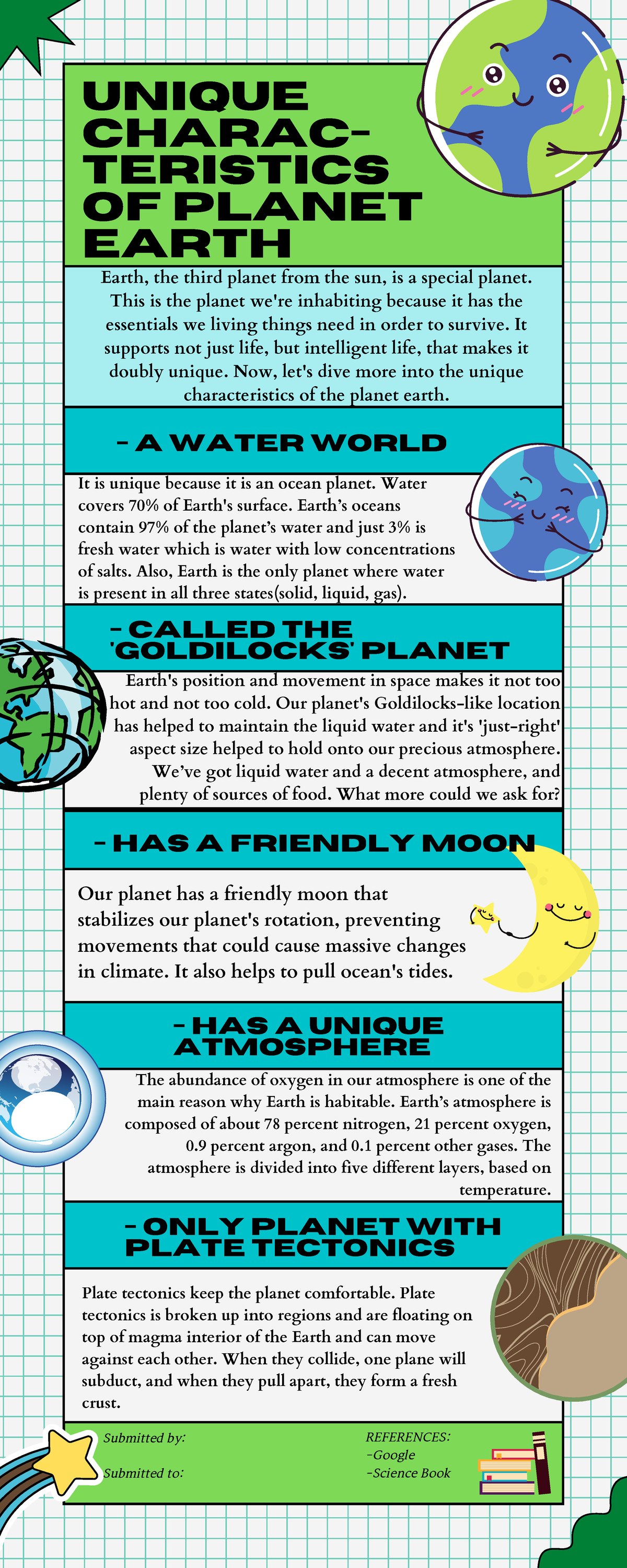 Earth infographic - SCIENCE HOMEWORK - Unique Charac- teristics of ...