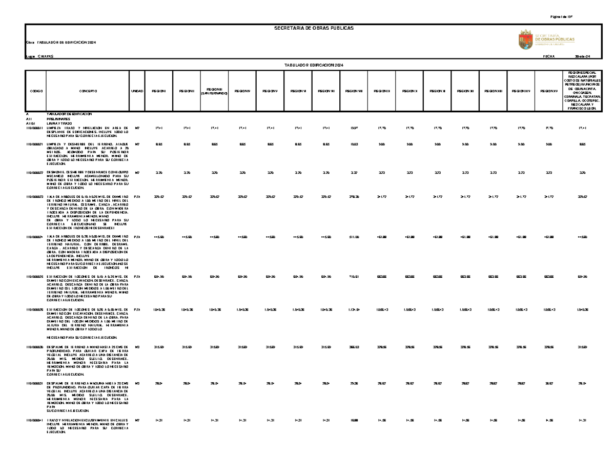 Tabulador Edifica 2024 Region I-XV - SECRETARIA DE OBRAS PUBLICAS Obra: TABULADOR DE EDIFICACION ...