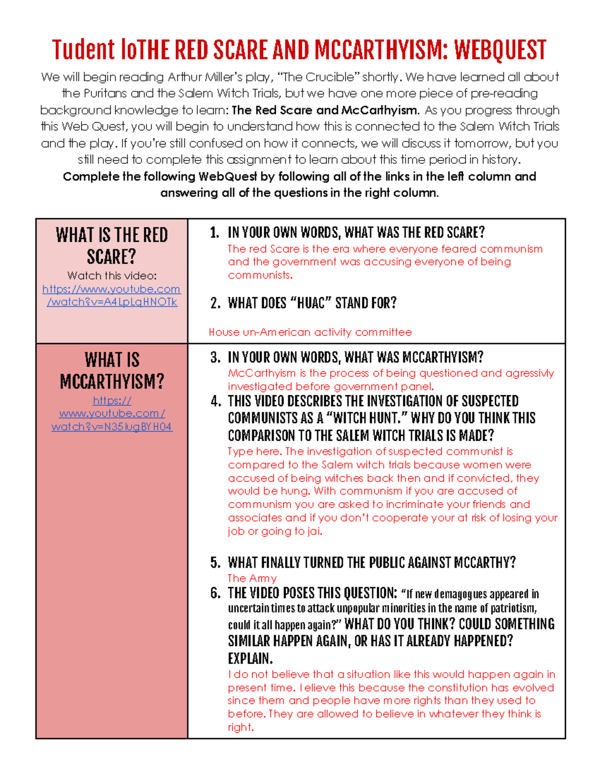 THE RED SCARE AND MCCARTHYISM: WEBQUEST - We have learned all about the ...