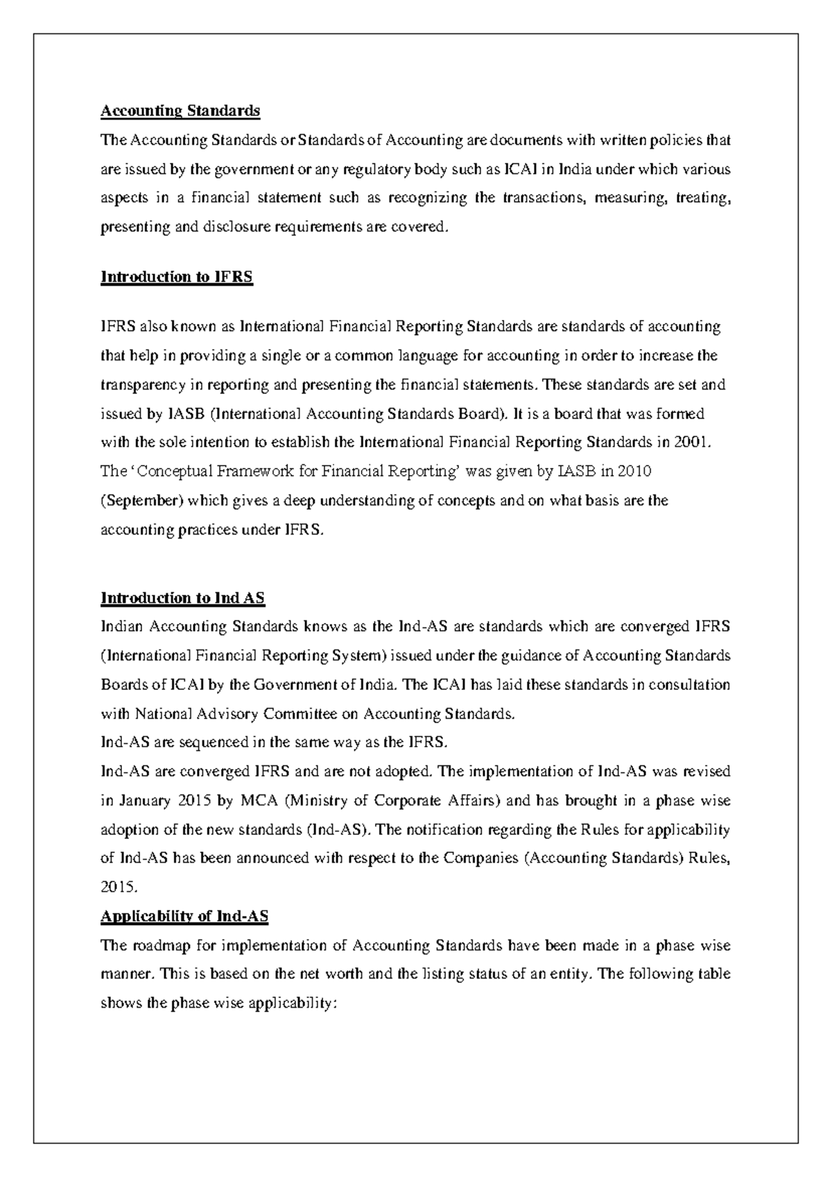 Module 6 accounts - assignments given - Accounting Standards The ...