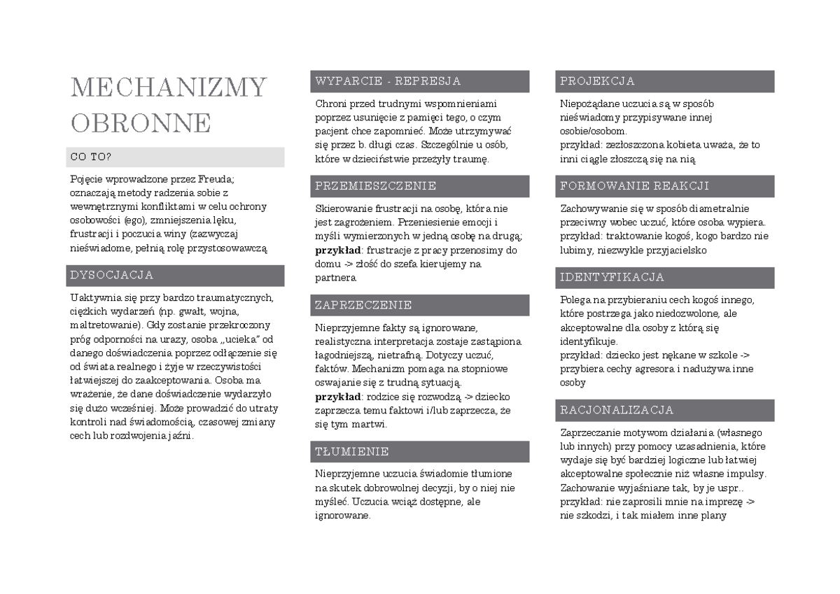 Mechanizmy obronne - notatki - MECHANIZMY OBRONNE CO TO? Pojęcie ...