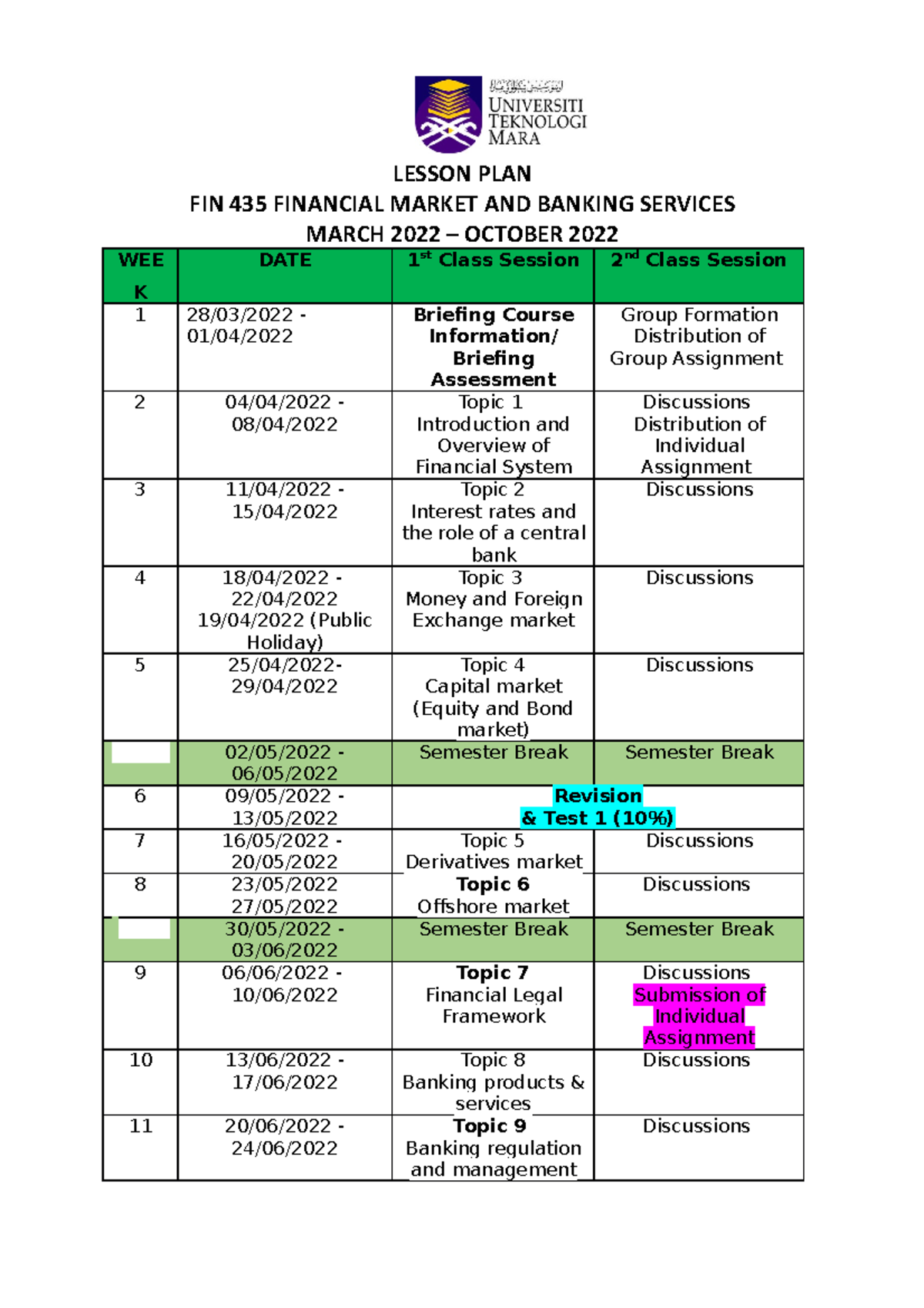 Study Plan FIN435 - LESSON PLAN FIN 435 FINANCIAL MARKET AND BANKING ...