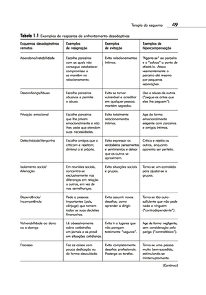Hyperkalemia ATI form - ACTIVE LEARNING TEMPLATES TherapeuTic procedure ...