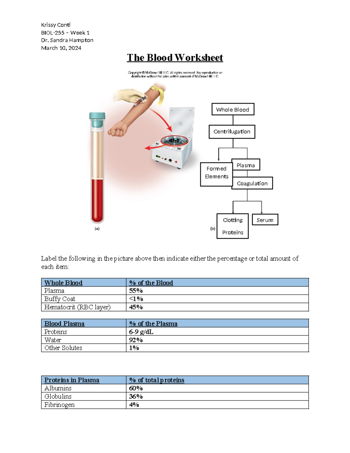 Week 1 - The Blood Worksheet - BIOL-255 – Week 1 Dr. Sandra Hampton ...