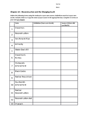 Leap forward - Notes - The Great Leap Forward, which spanned from 1958 ...