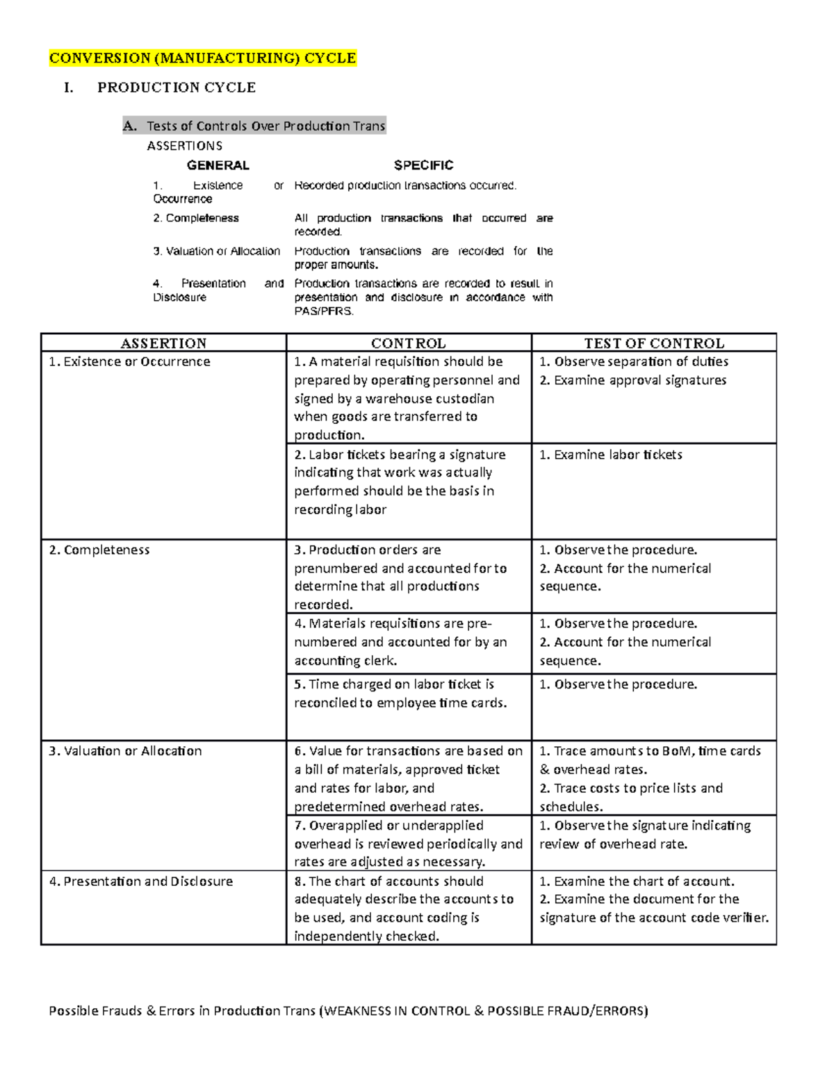 Conversion Cycle DOC - auditing - CONVERSION (MANUFACTURING) CYCLE I ...