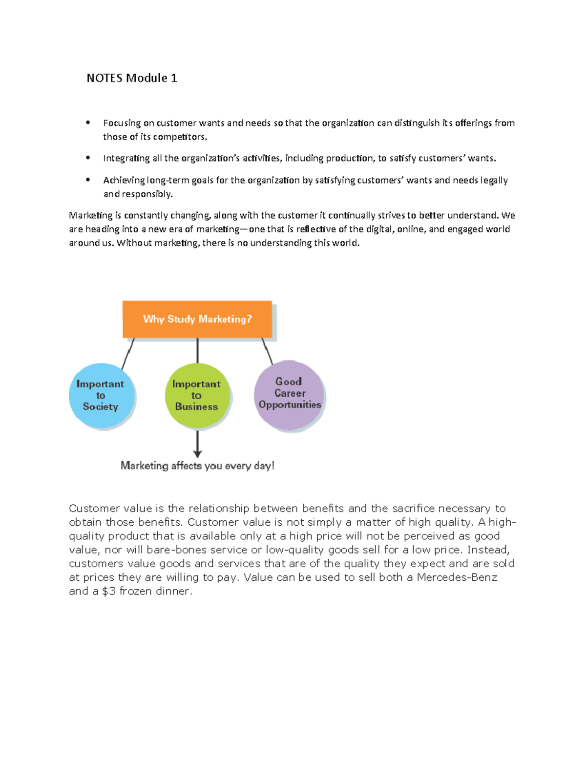 Notes - Module 1 - NOTES Module 1 Focusing on customer wants and needs ...