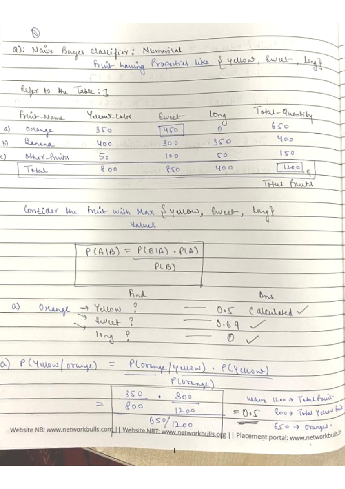 Naive Bayes Classifier Numerical - B.tech - Studocu