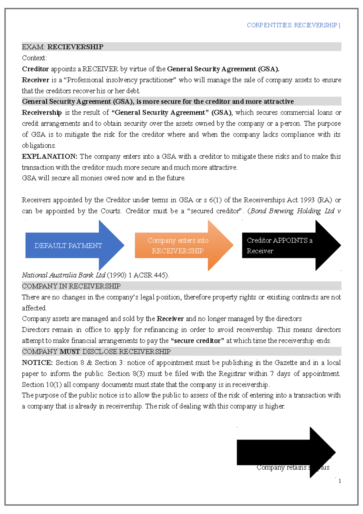 EXAM/LECTURE notes on Receivership - CORP ENTITIES: RECIEVERSHIP | EXAM ...