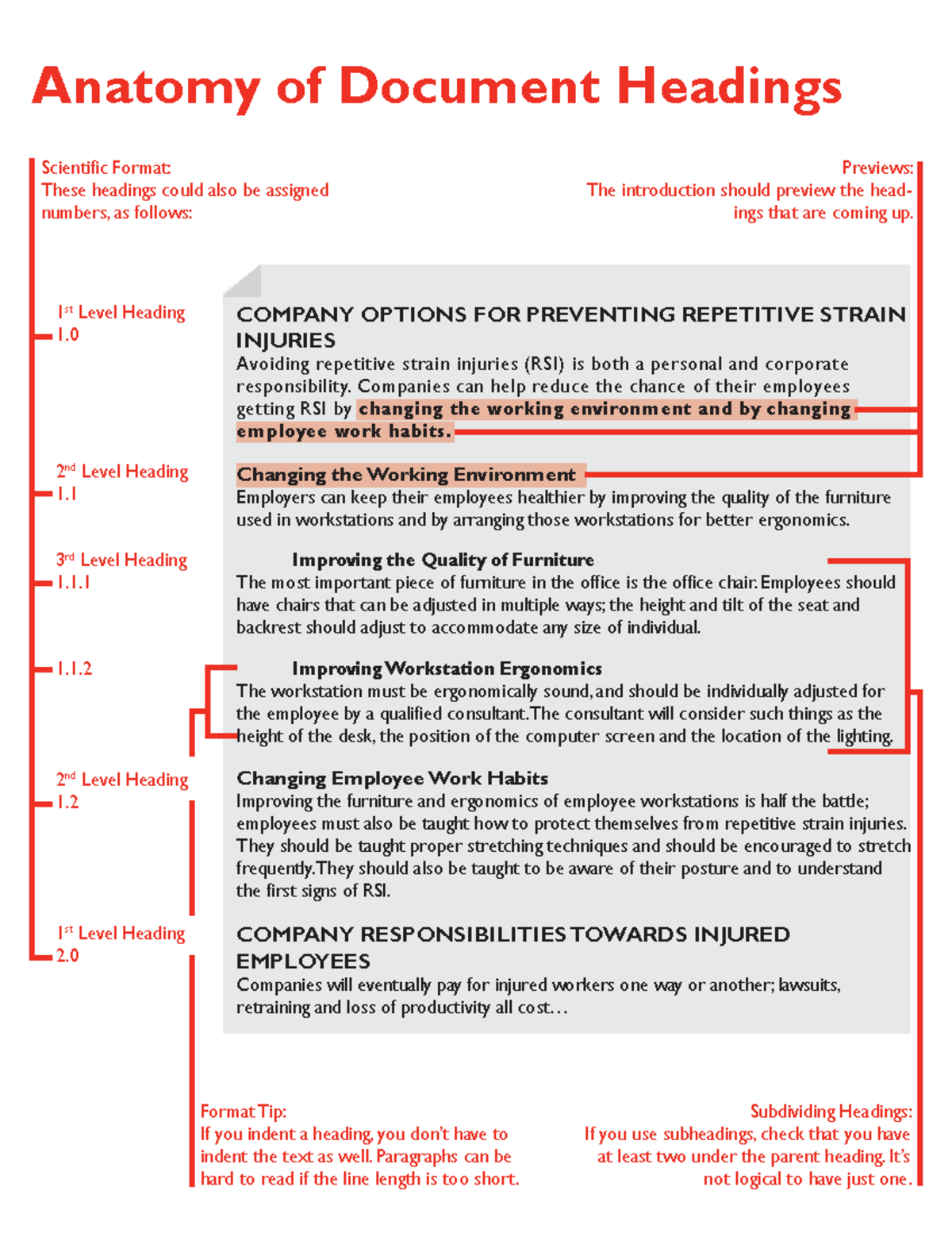 Anatomy of Document Headings - Anatomy of Document Headings COMPANY ...