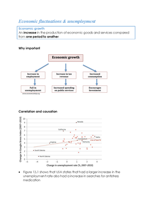 Tutorial Submission 2 Memo - UNIVERSITY OF CAPE TOWN SCHOOL OF ECONOMICS ECO1011S ...