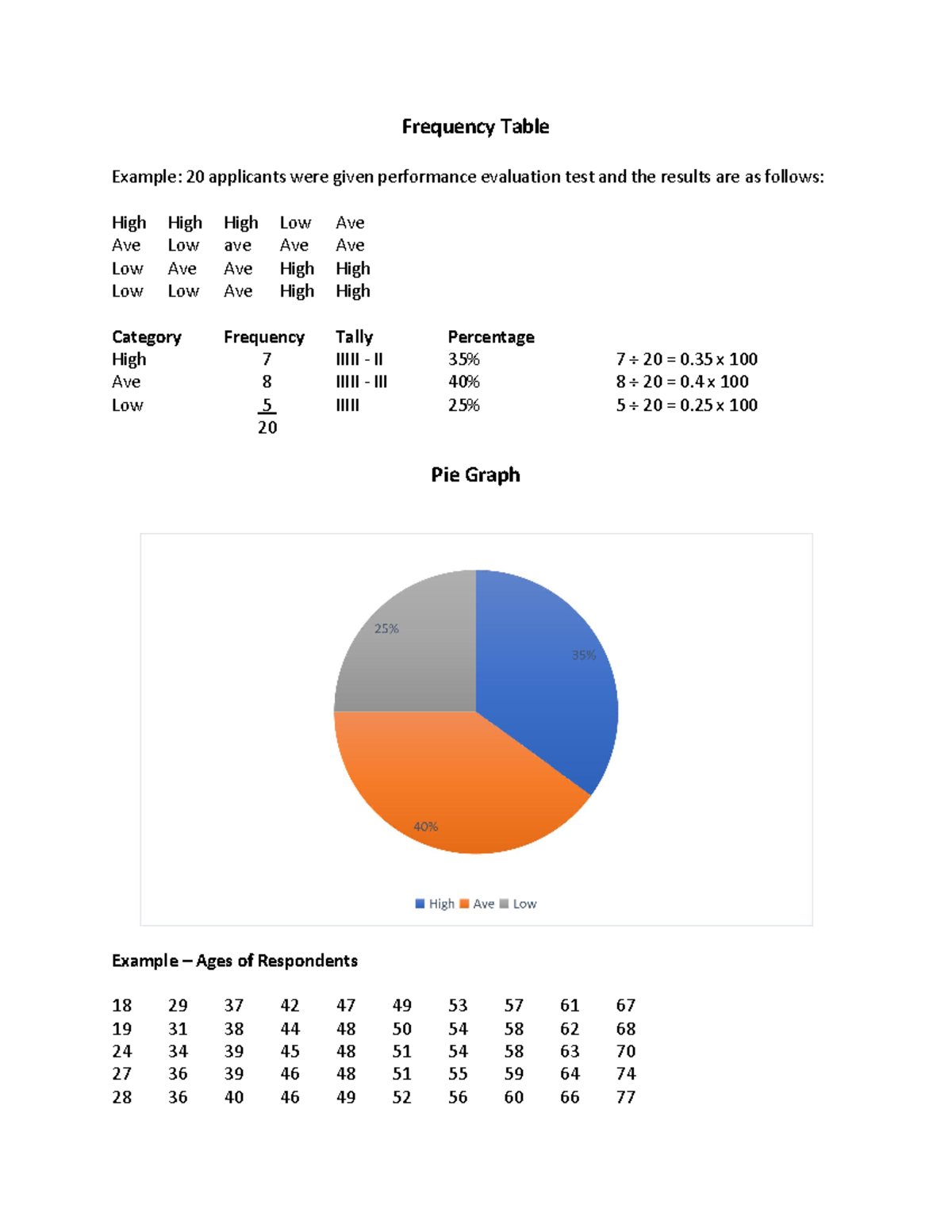 Engineering Data Analysis (Different Charts) - Frequency Table Example ...