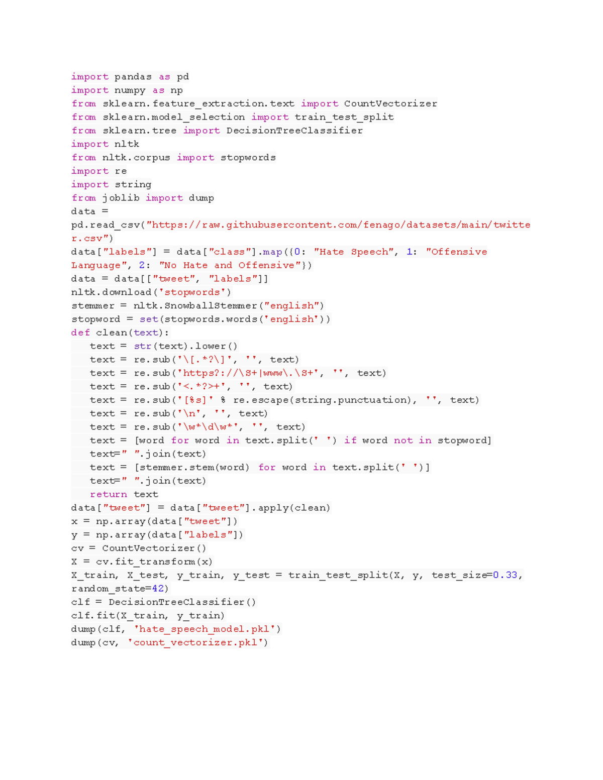 Dsbda Mini Project Code Import Pandas As Pd Import Numpy As Np From Sklearnfeatureextraction