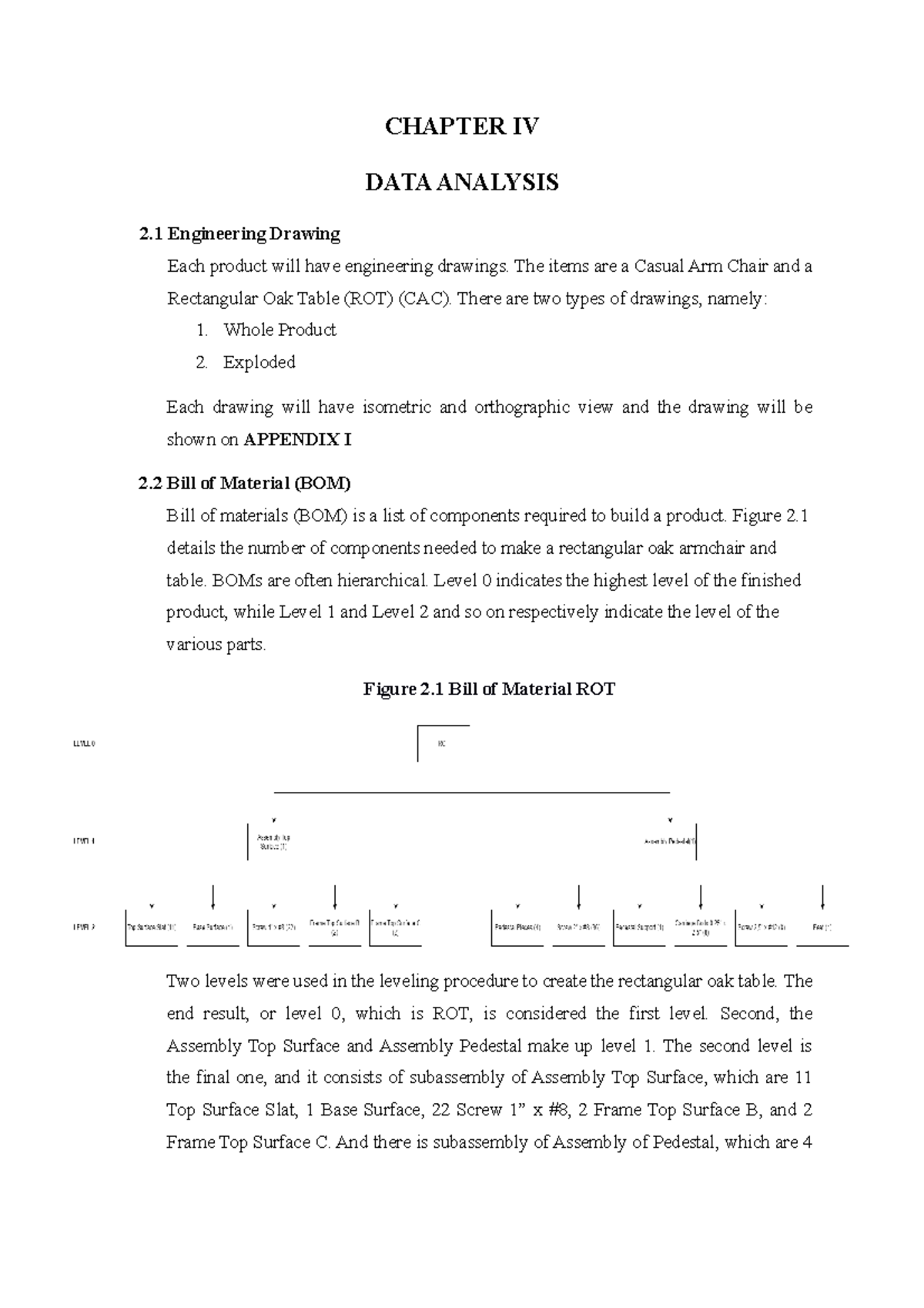 Chapter I1 Project 1 FD - good luck - CHAPTER IV DATA ANALYSIS 2 Engineering Drawing Each ...