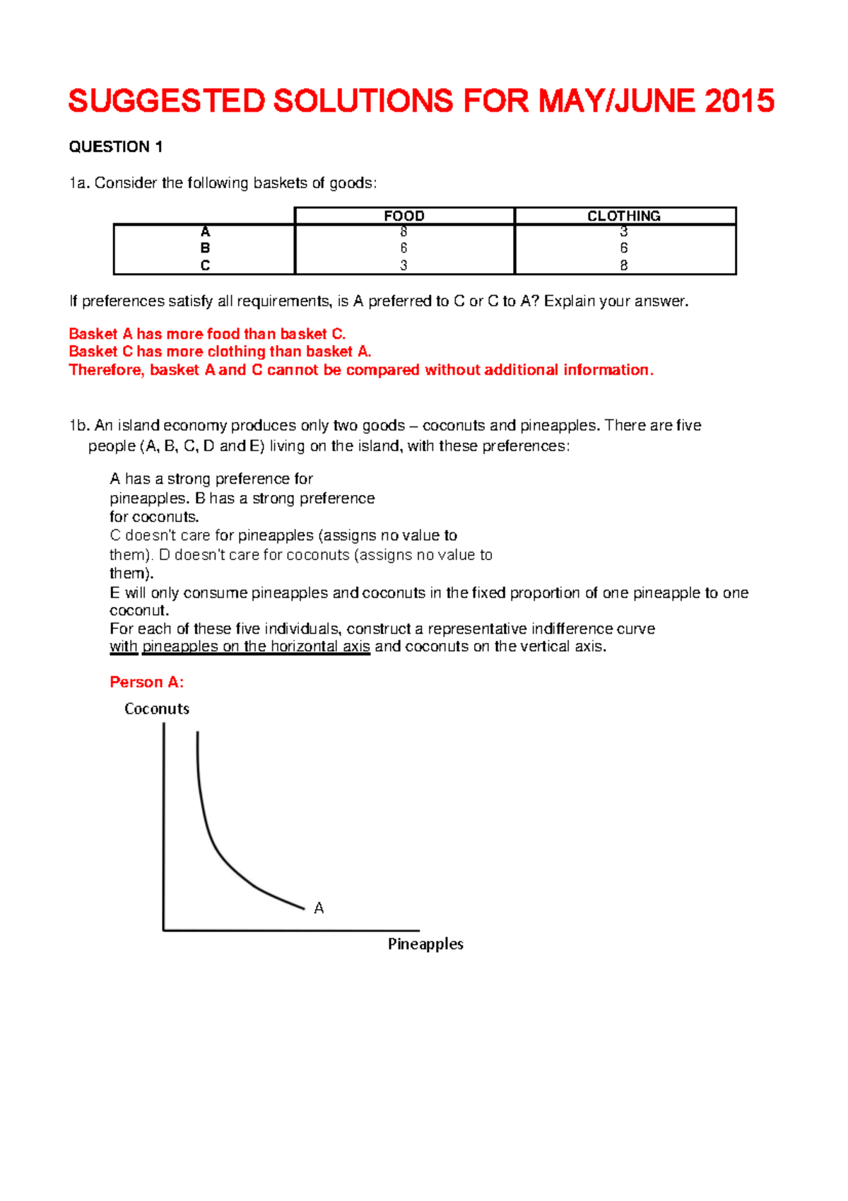 Ecs2601-Exam-pack - exam pack - SUGGESTED SOLUTIONS FOR MAY/JUNE 2015 ...