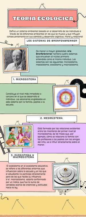 (AC-S09) Semana 09 - Tema 01 - Tarea - Tarea Académica 2 - Curso: Tecnologías del aprendizaje ...