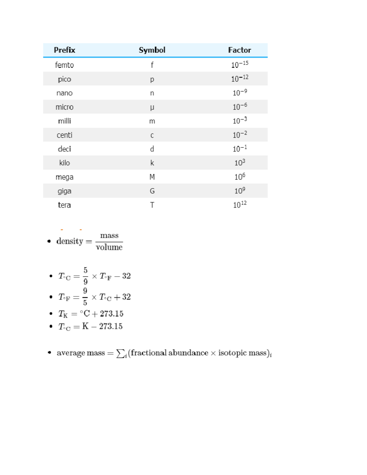 Chem Test 1 Study Guide - Naming Conventions - CHEM 1211K - Studocu