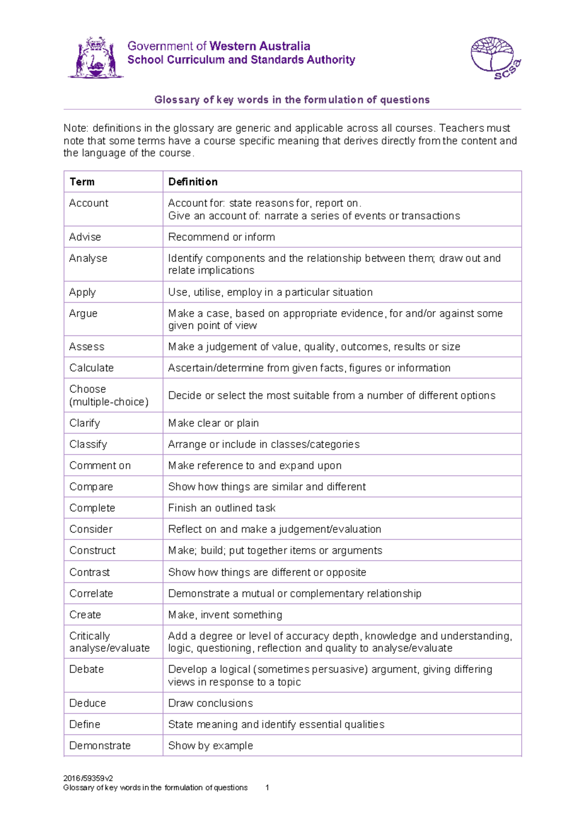 Glossary of key words used in the formulation of questions - Glossary ...