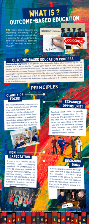 EDU 211 Course Descrisption - Edu 211 – Human Relations in School ...