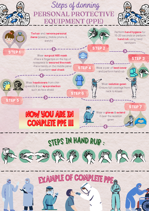 PRAC 6 Donning Doffing v1 - GROUP : AS244 TEAM : Practical 6 : Donning ...
