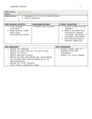 Pedscaremap - Peds concept map - Medical Diagnosis and Pathophysiology ...