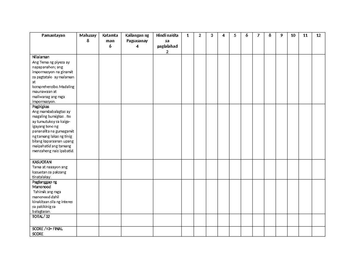 Pamantayan Balagtasan - Pamantayan Mahusay 8 Katamta man 6 Kailangan ng ...
