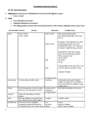 Bactrim ATI Template - ACTIVE LEARNING TEMPLATES THERAPEUTIC PROCEDURE ...