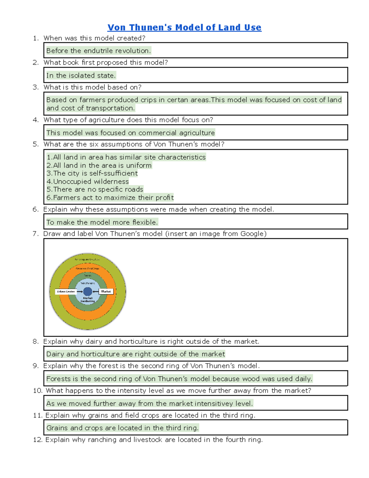 Von Thunen's Model of Land Use - What book first proposed this model ...