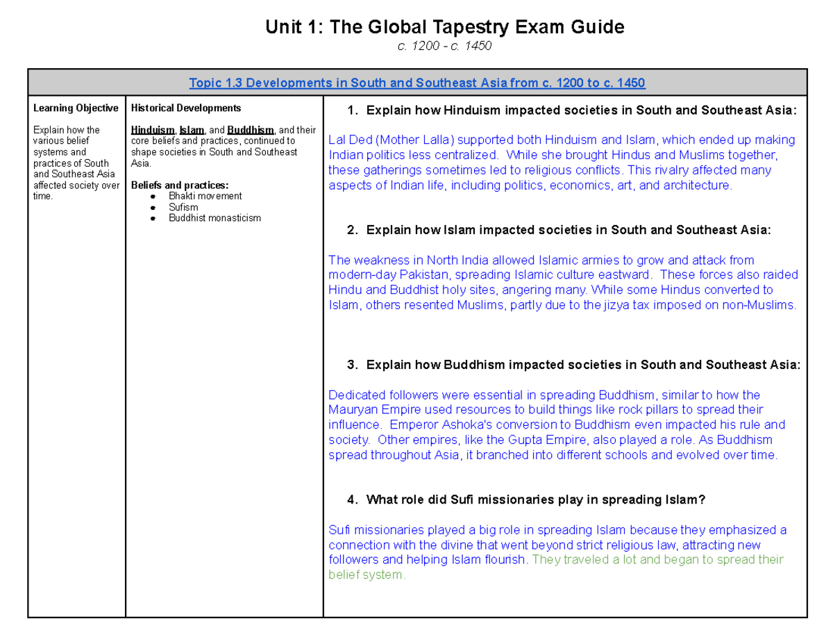 Madison Robinson - AP World History Unit 1.3- 1.6 Guide - Unit 1: The ...