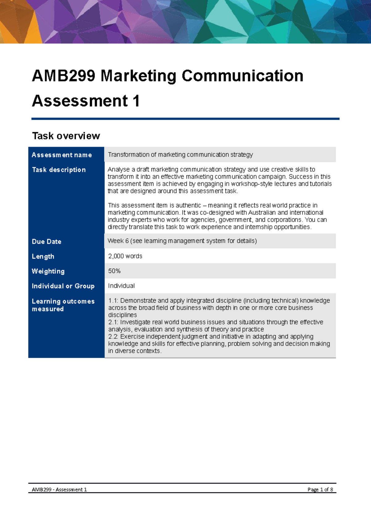 A1 Guidelines and CRA AMB299.2022.2(1) - AMB299 Marketing Communication Assessment 1 Task ...