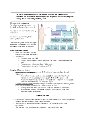 Psych unit 4 aos 2 - Mental health Mental wellbeing involves our state ...