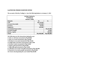 Final Withholding TAX(2)(4) - FINAL WITHHOLDING TAX TAX TYPE ...